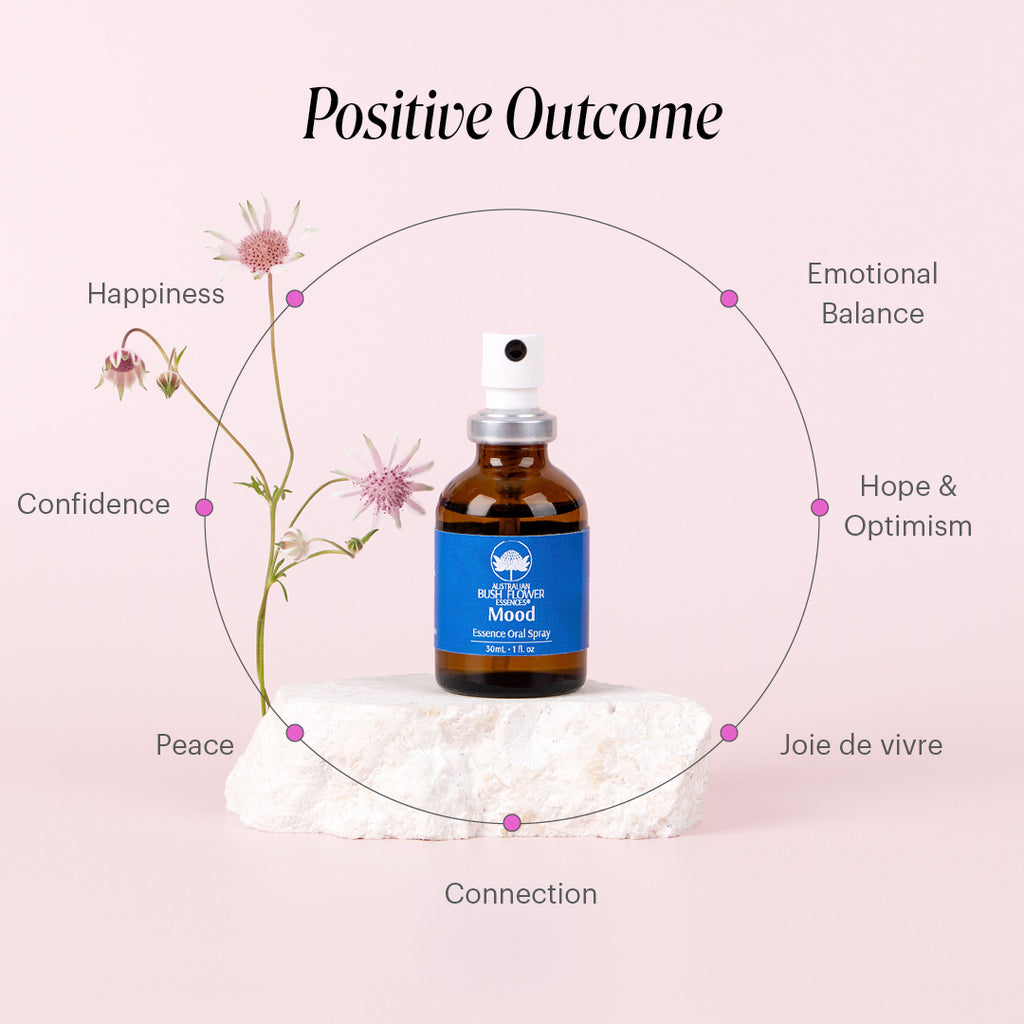 Mood Oral Spray 30ml – Australian Bush Flower Essences