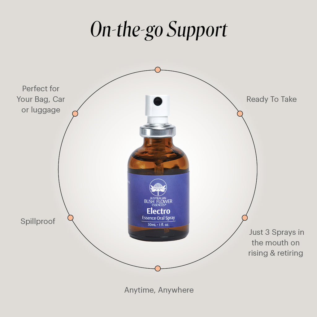 Electro Essence Oral Spray – Australian Bush Flower Essences