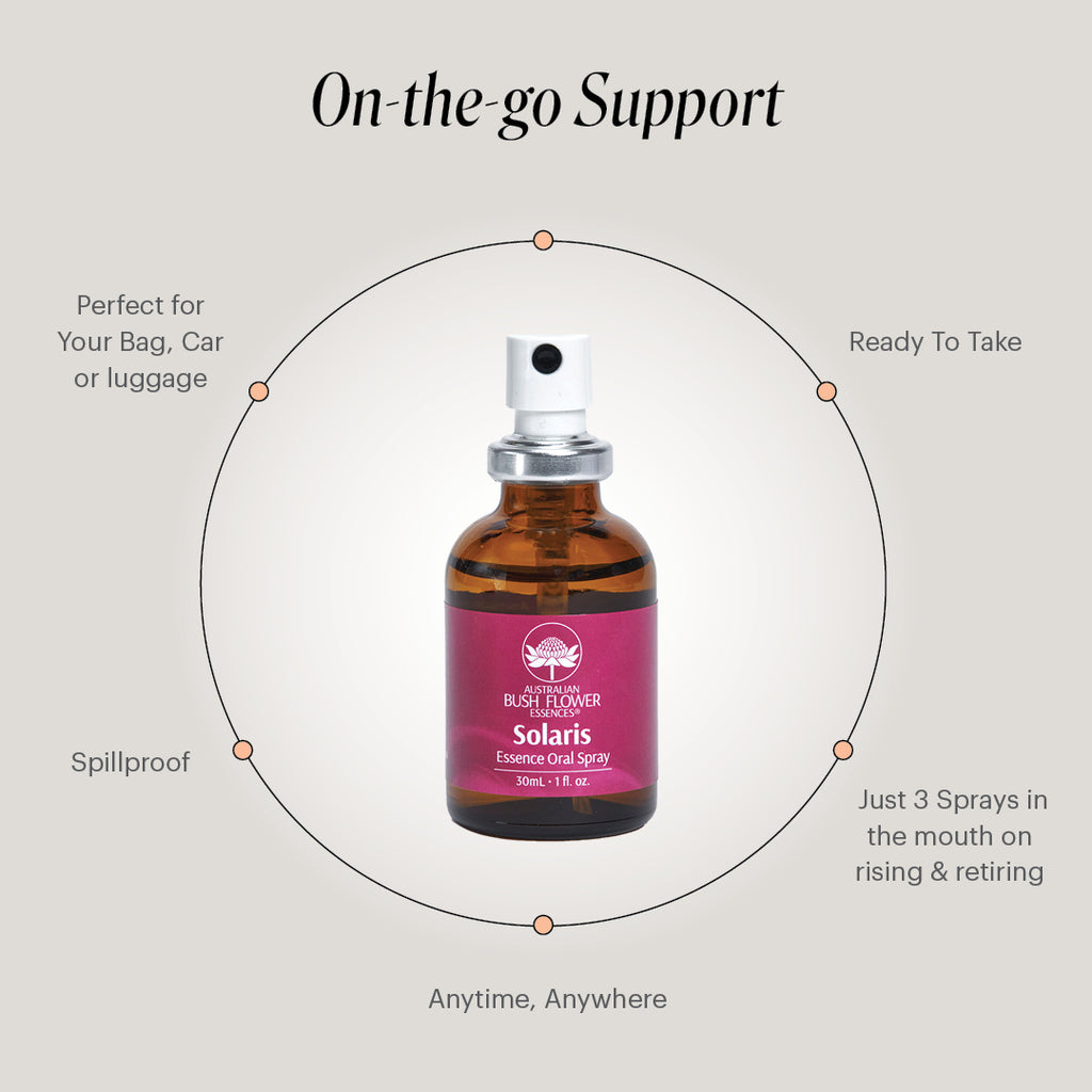 Solaris Essence Oral Spray – Australian Bush Flower Essences